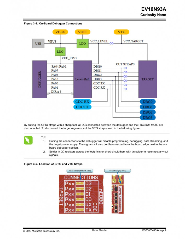 EV10N93A guide page 9