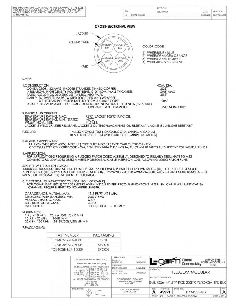 L-com TD24C5E-BLK cable drawing and specifications