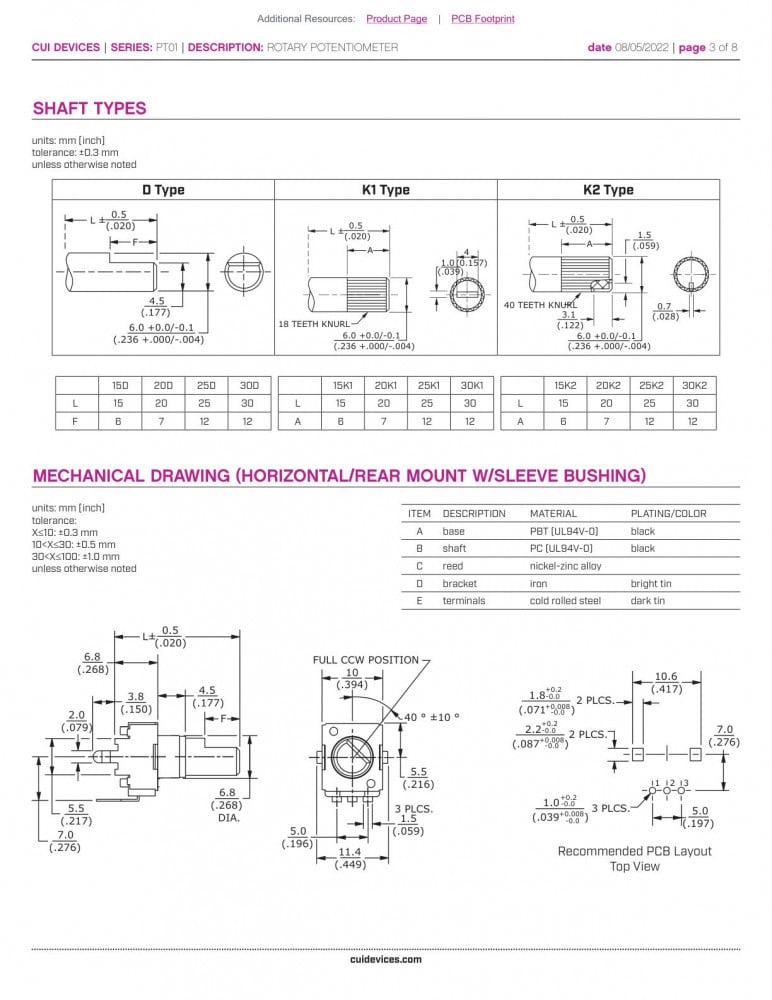 CUI PT01 datasheet page 3