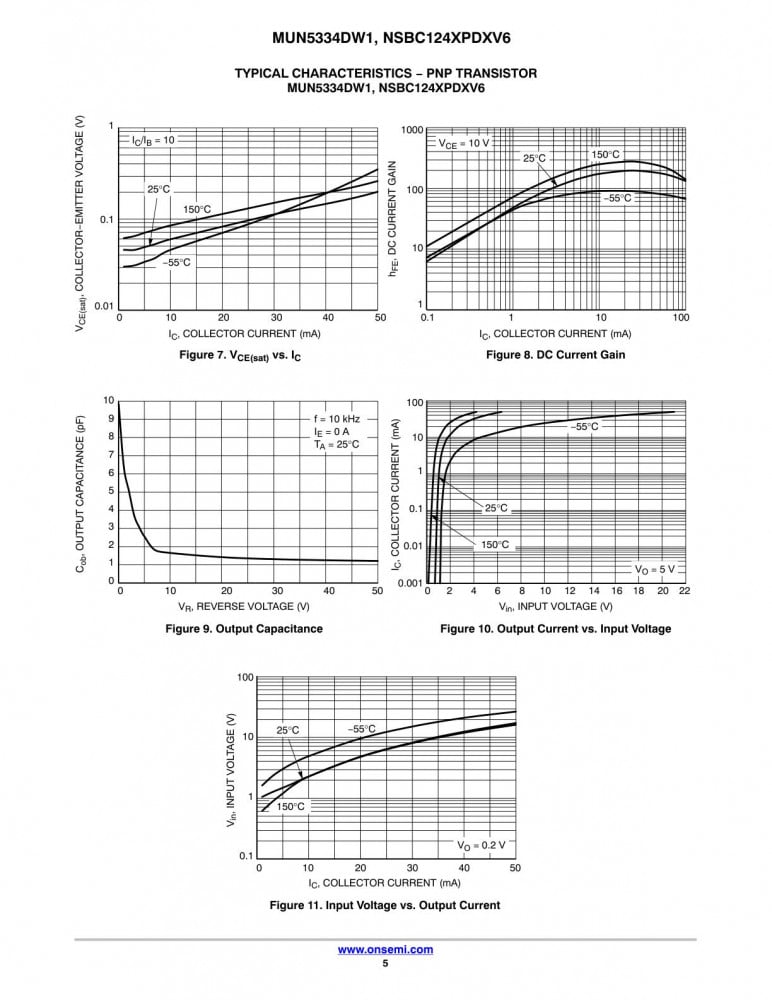 MUN5334DW1T1G datasheet page 5