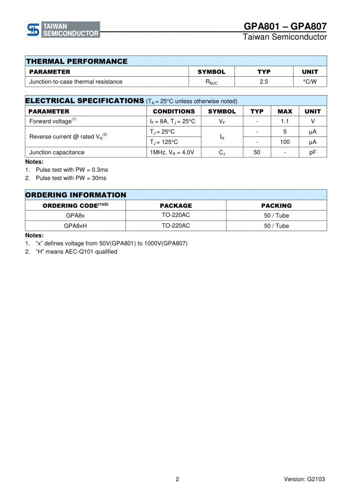 GPA802 datasheet page 2