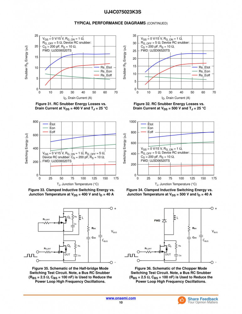 UJ4C075023K3S datasheet page 10