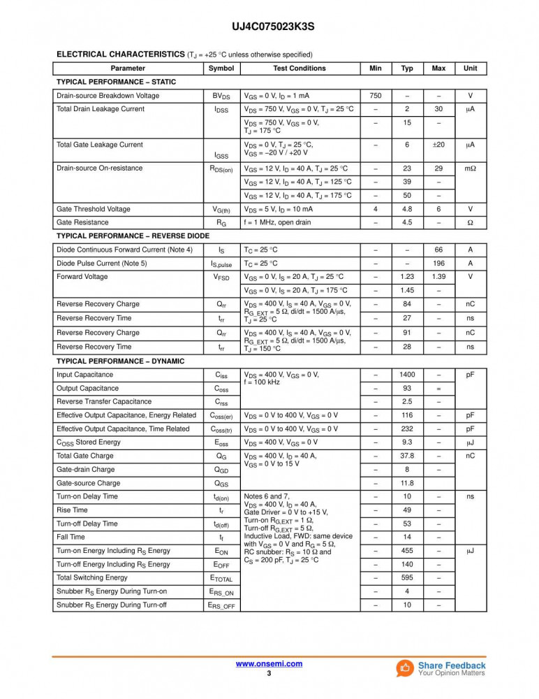 UJ4C075023K3S datasheet page 3
