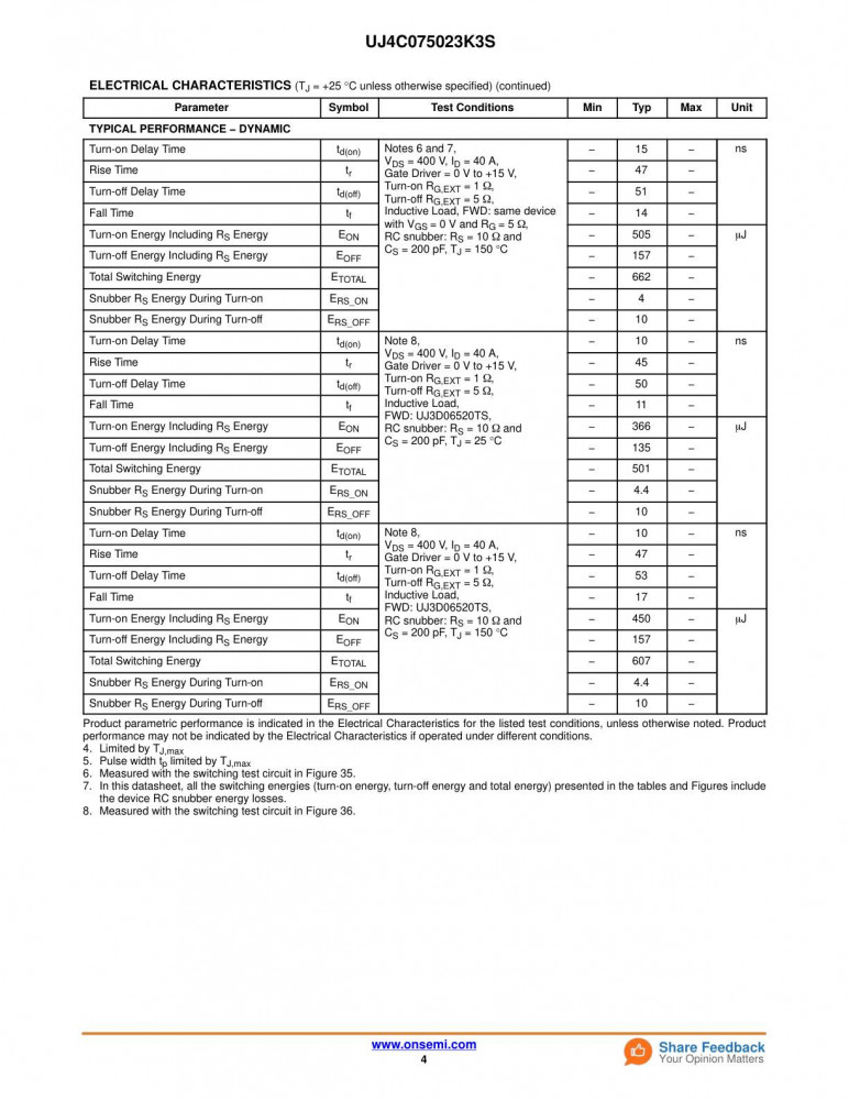 UJ4C075023K3S datasheet page 4