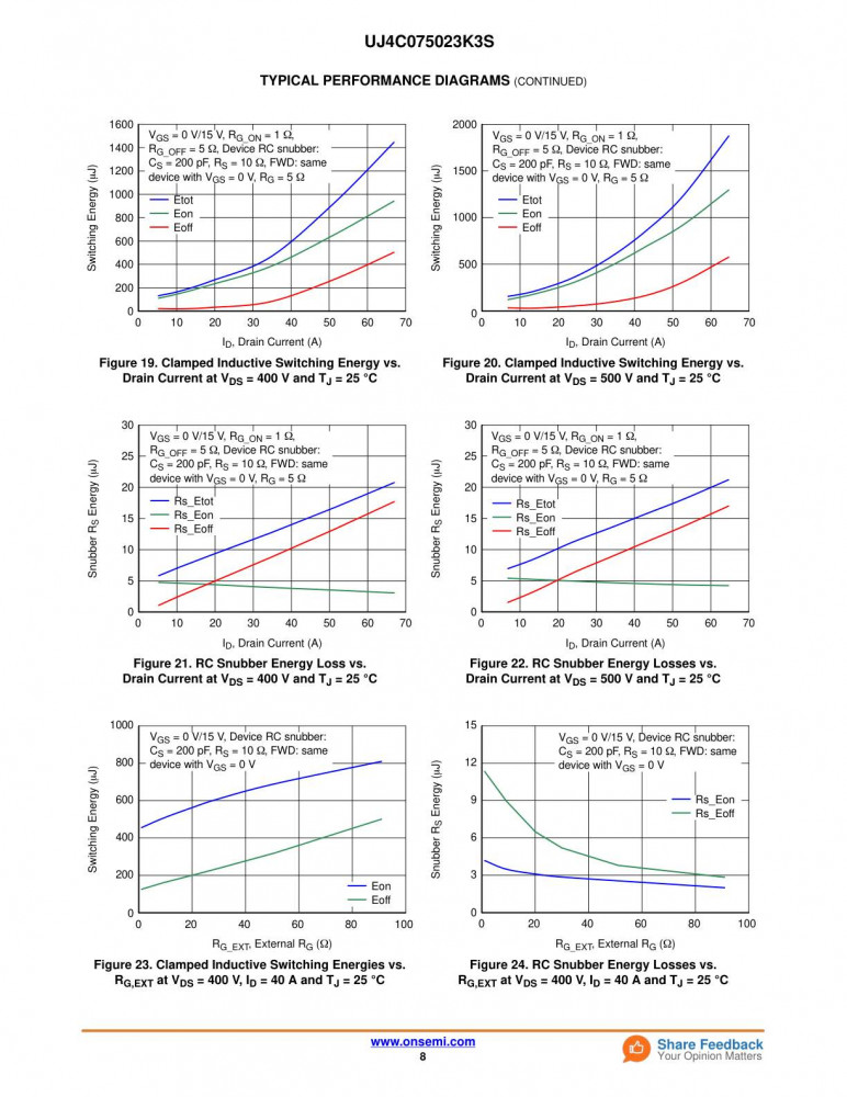 UJ4C075023K3S datasheet page 8