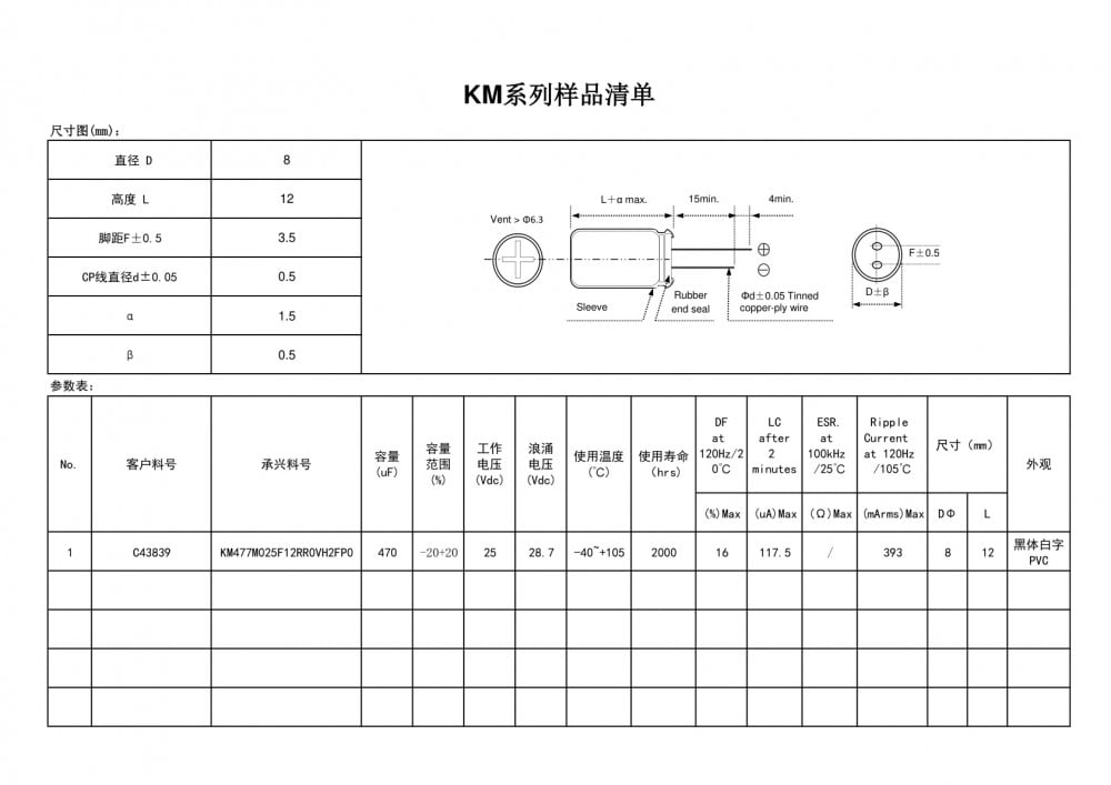 KM series document page 6