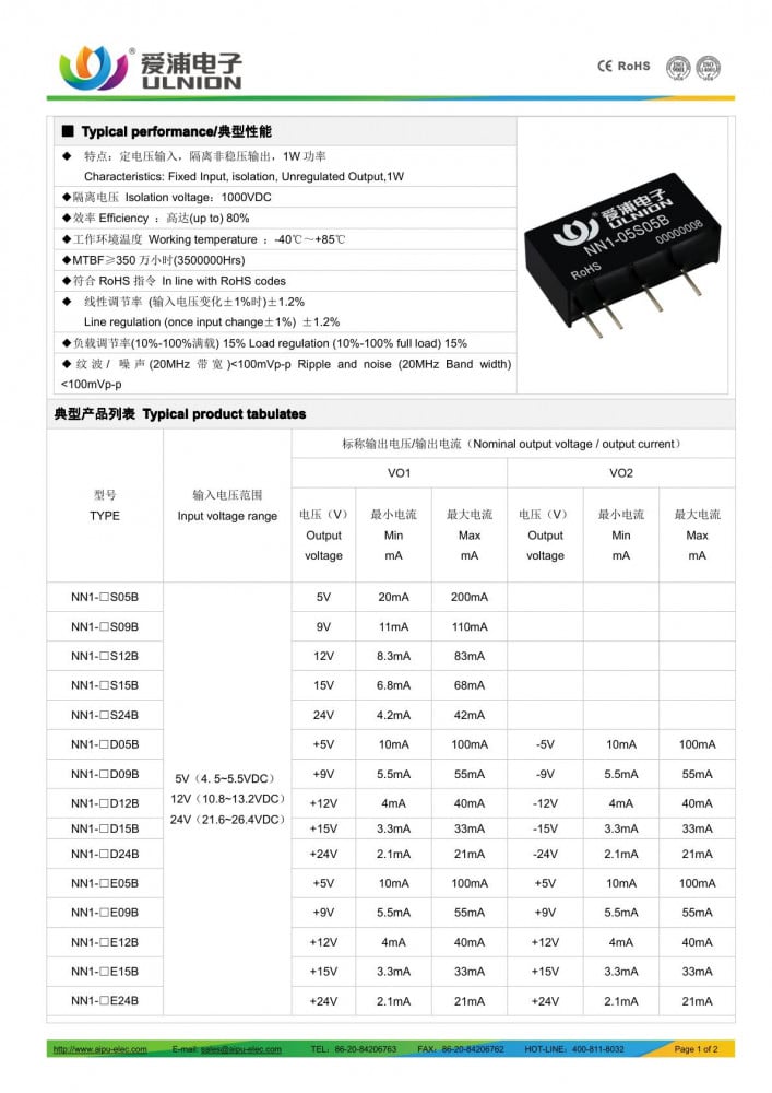 AIPULNION NN1-05S05B datasheet page 1