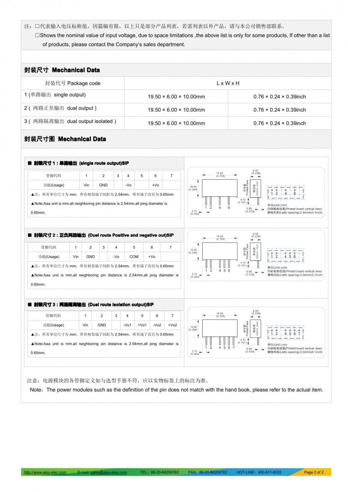 AIPULNION NN1-05S05B datasheet page 2
