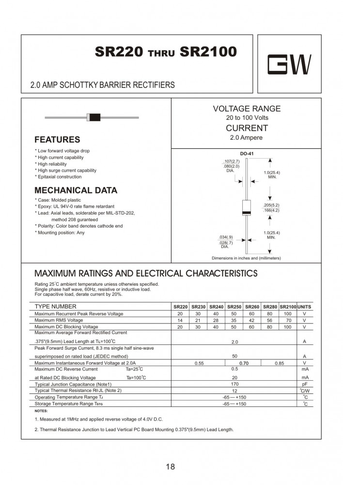 GW SR240 datasheet page 1