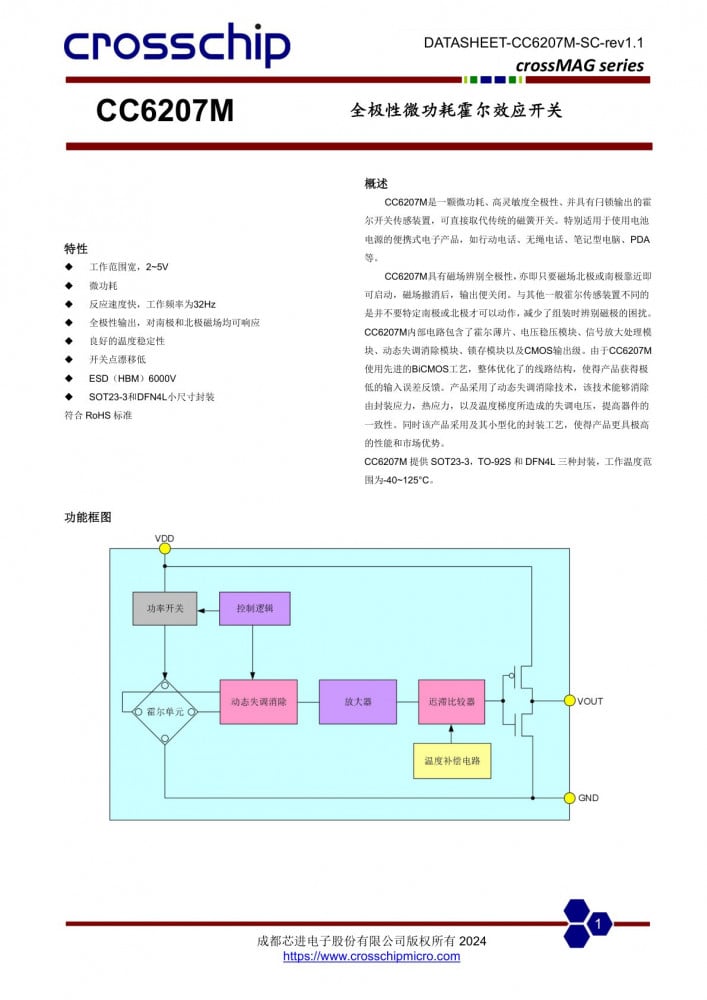 CC6207M datasheet page 1