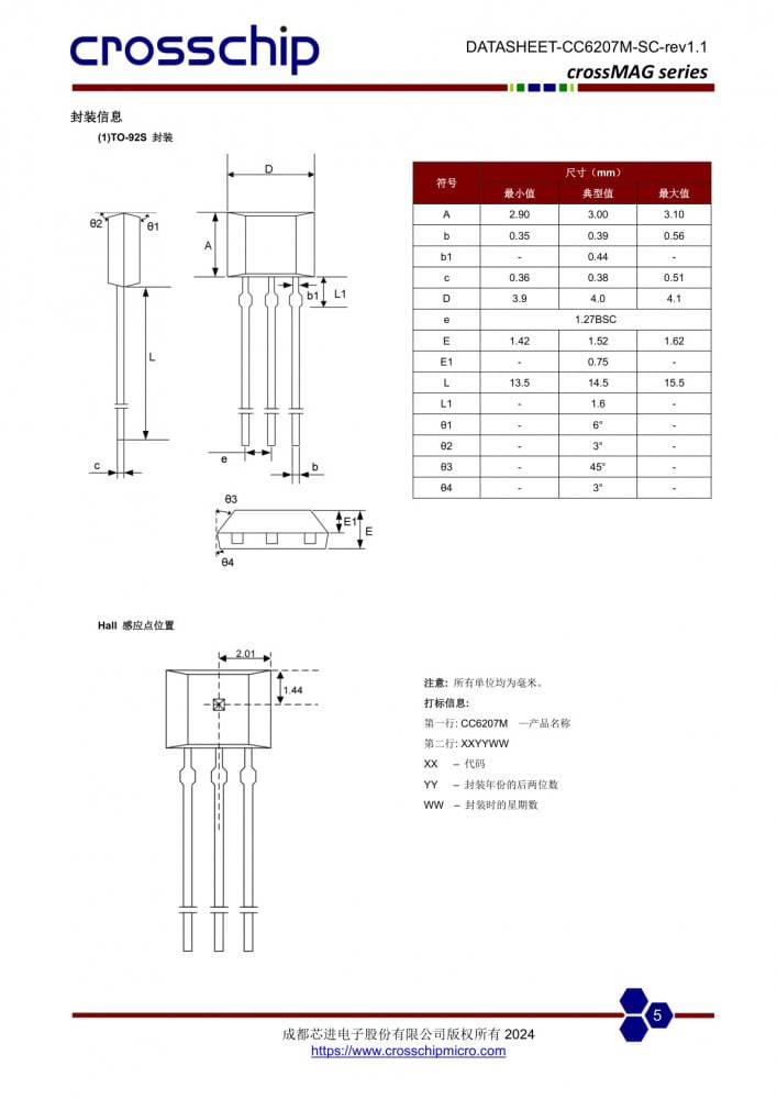 CC6207M datasheet page 5