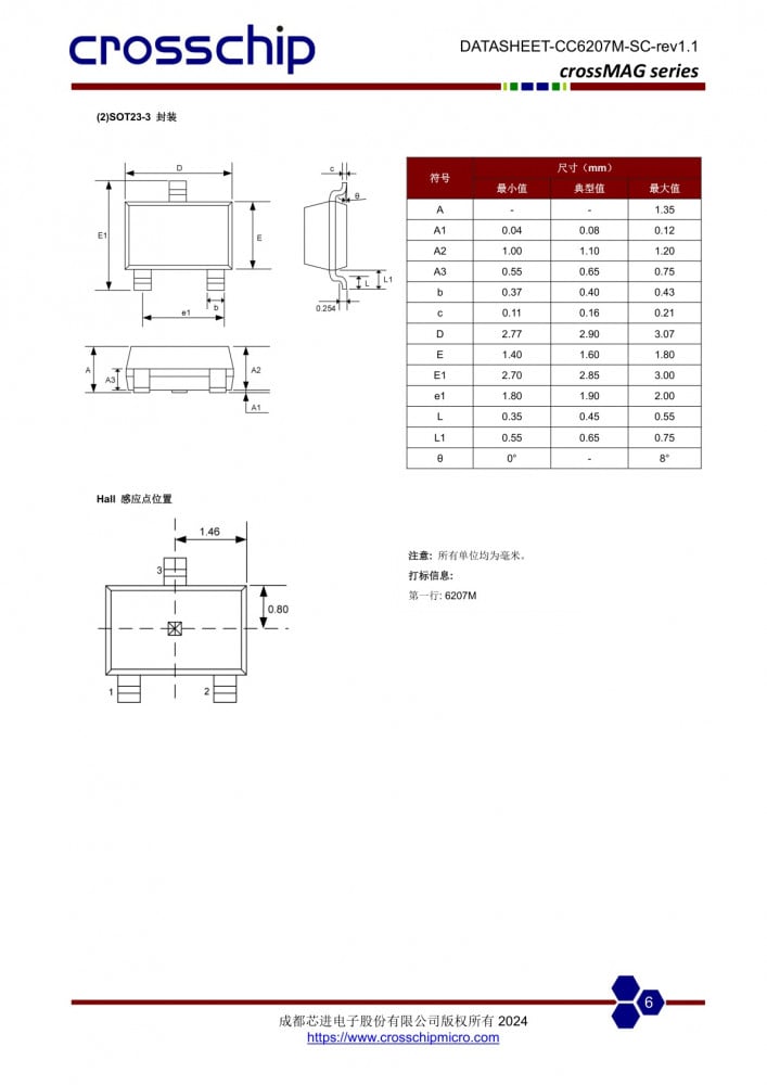 CC6207M datasheet page 6