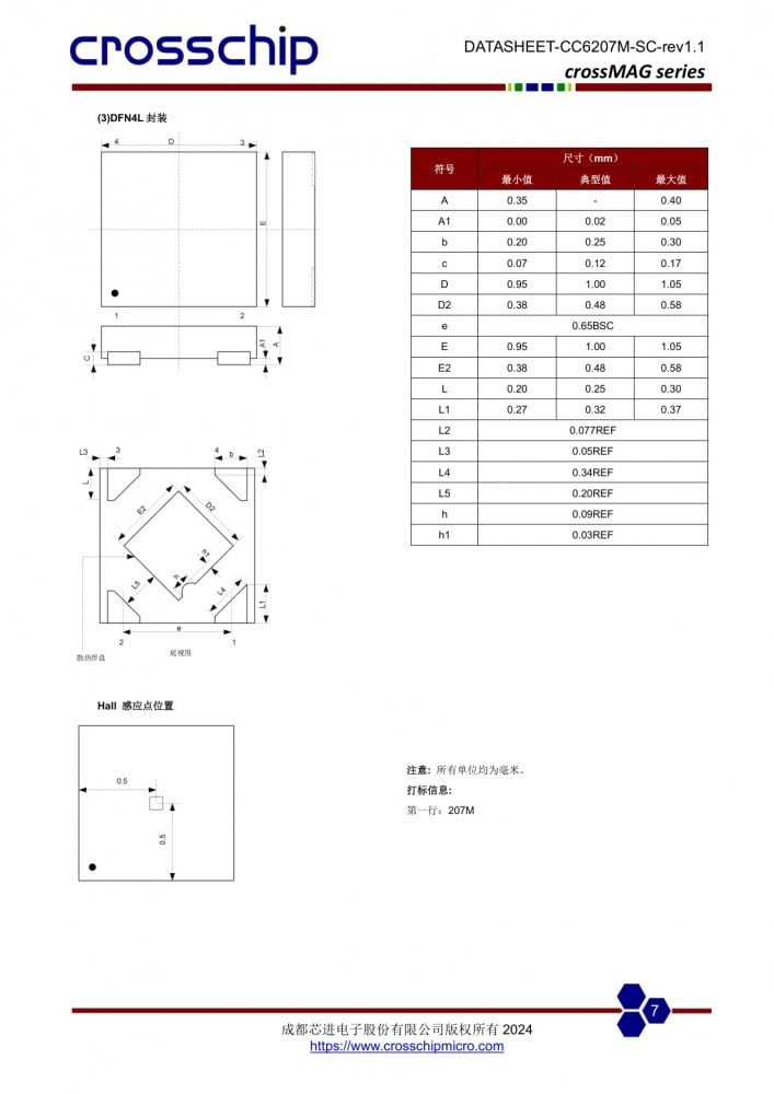 CC6207M datasheet page 7