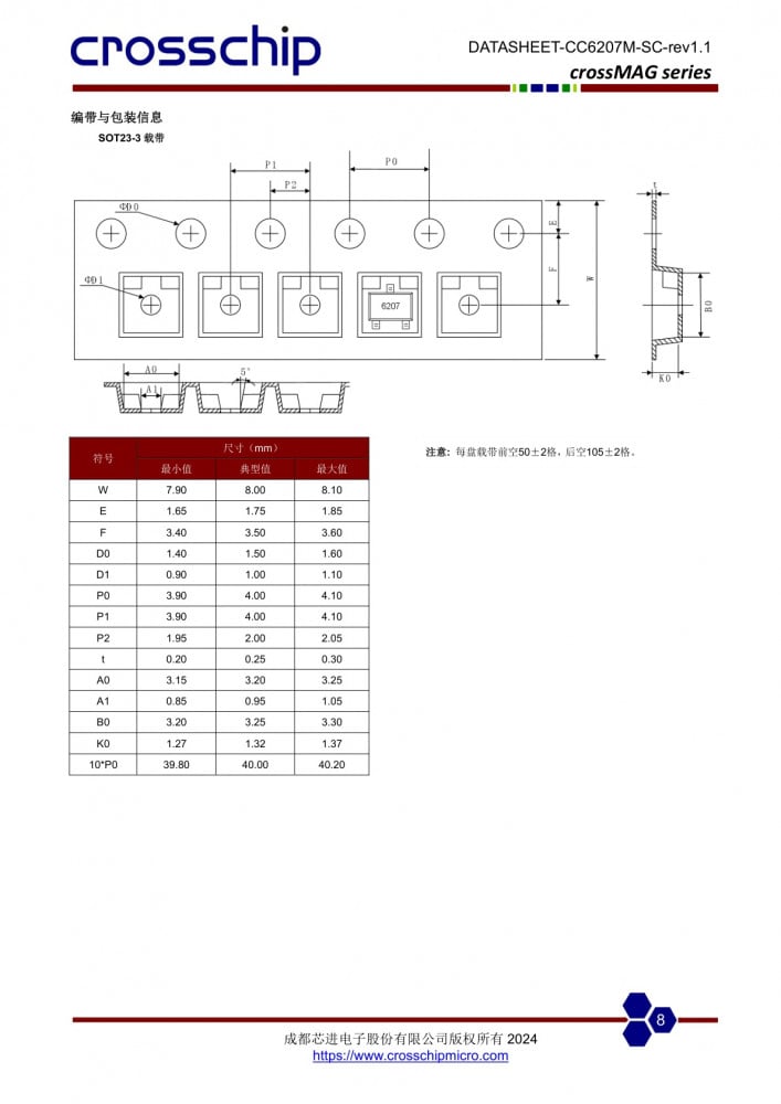 CC6207M datasheet page 8