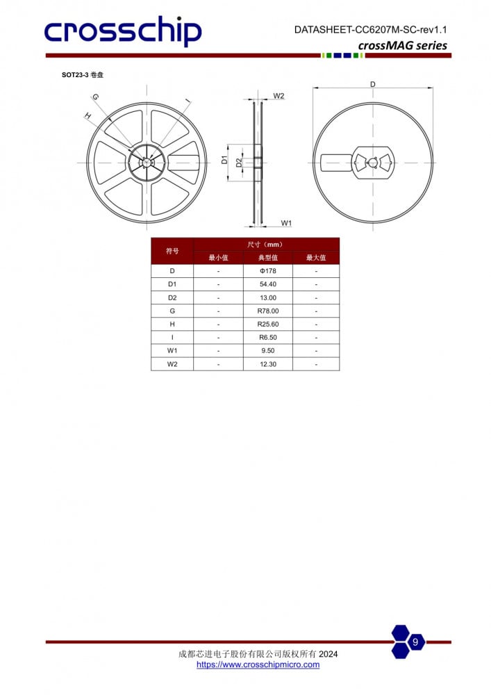CC6207M datasheet page 9