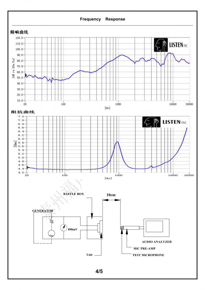 FS2516MS0420-R01 specification page 5