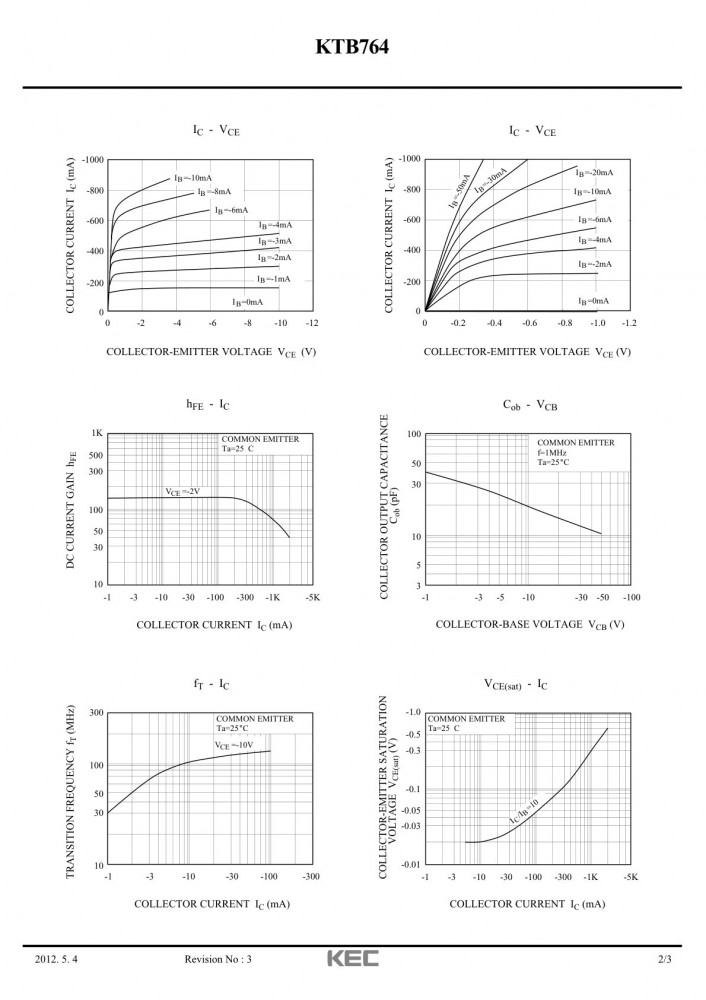 KTB764-GR-AT/P datasheet page 2