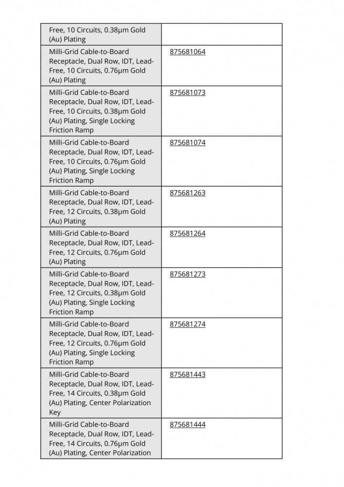 Tooling specification page 3