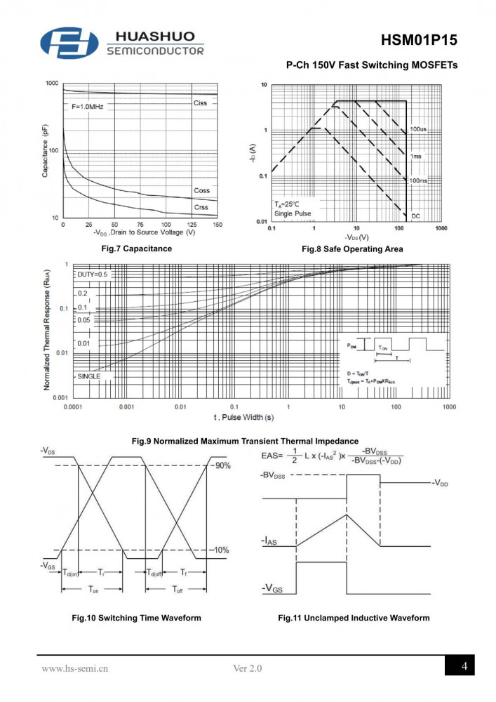 HSM01P15 datasheet page 4