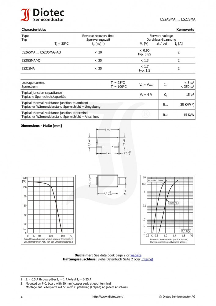 DIOTEC ES2ASMA datasheet page 2