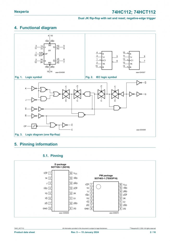 74HC112 datasheet page 2