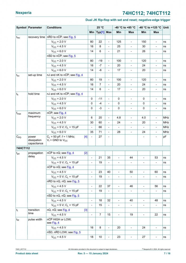 74HC112 datasheet page 7