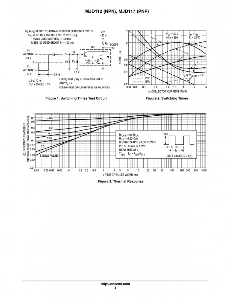 MJD112T4G datasheet page 4