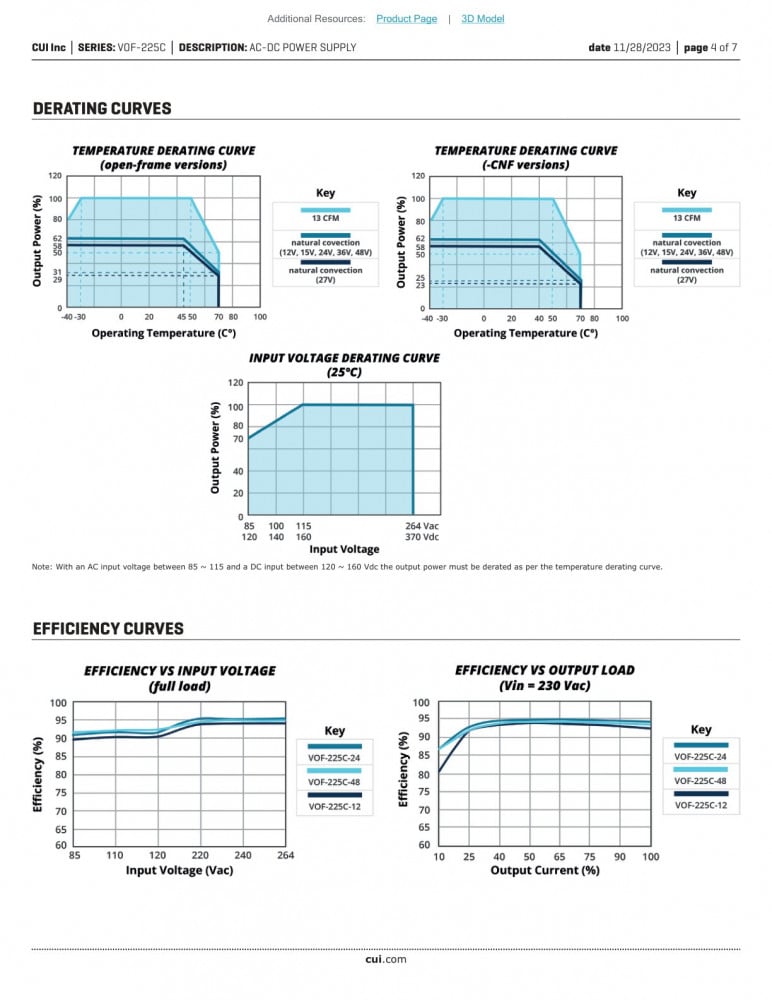 VOF-225C series datasheet page 4