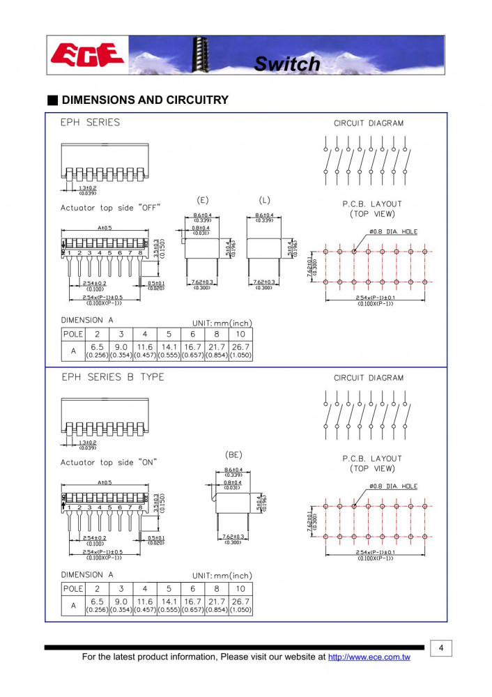 ECE EPG series datasheet page 4