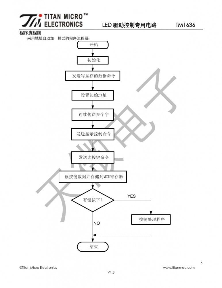 TM1636 technical document page 6