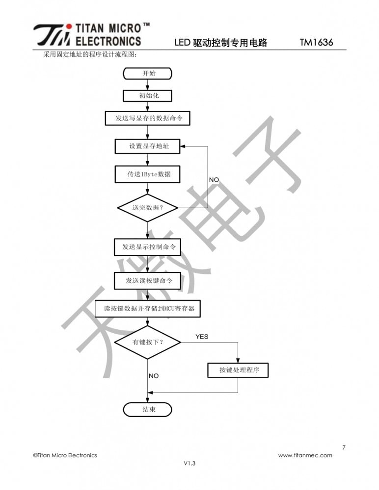 TM1636 technical document page 7