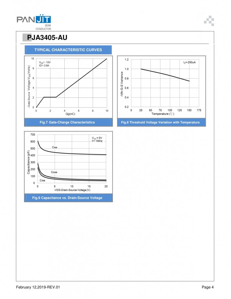 PJA3405-AU datasheet page 4