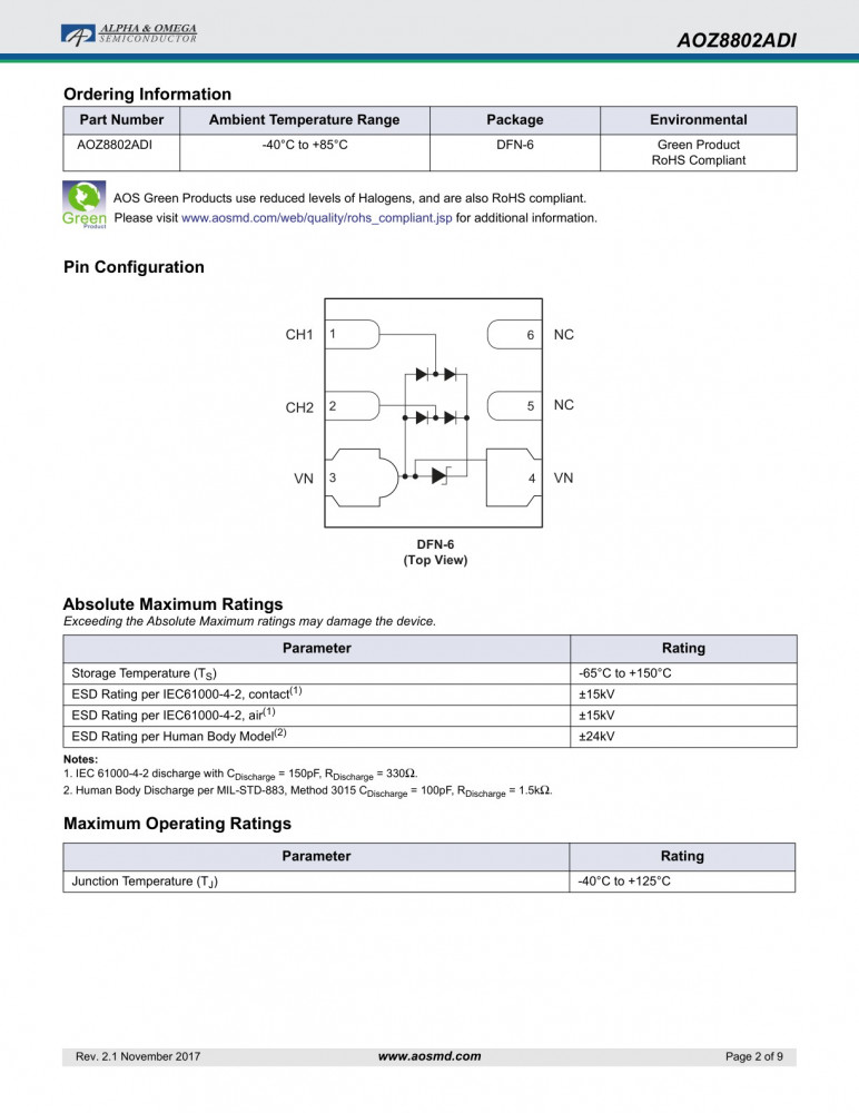 AOZ8802ADI datasheet page 2