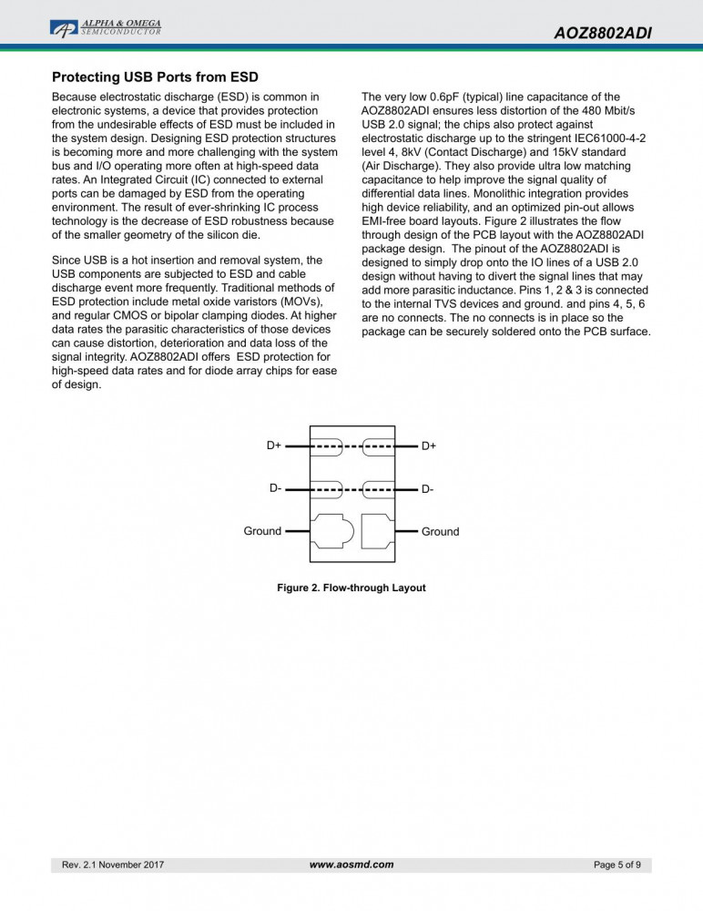 AOZ8802ADI datasheet page 5