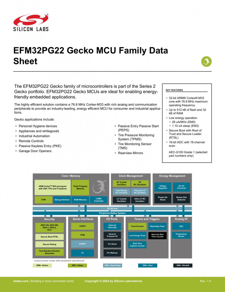 EFM32PG22 datasheet page image 1
