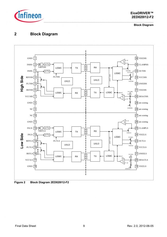 2ED020I12-F2 datasheet page 9