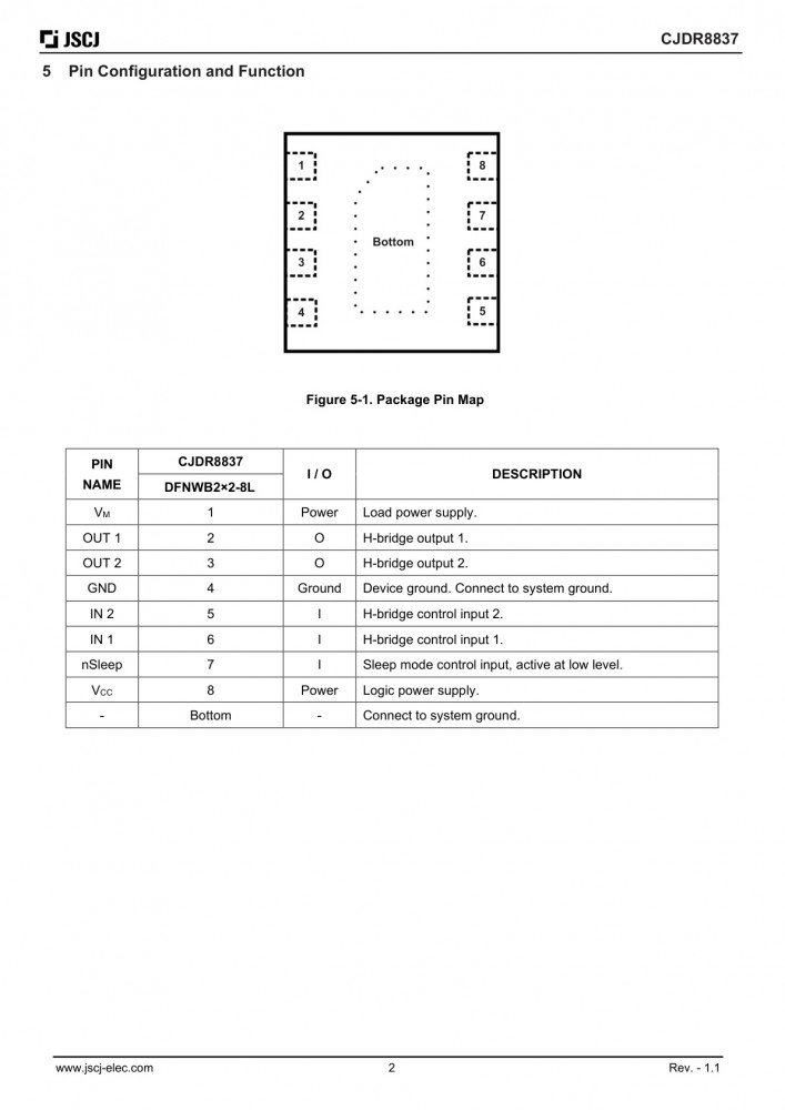 CJDR8837 datasheet page 2