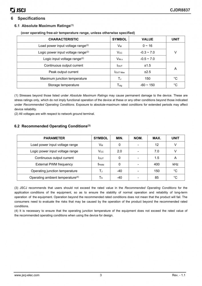 CJDR8837 datasheet page 3