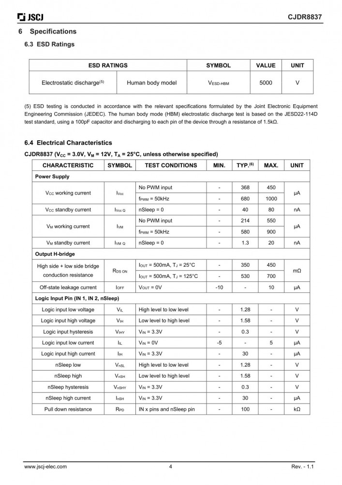 CJDR8837 datasheet page 4