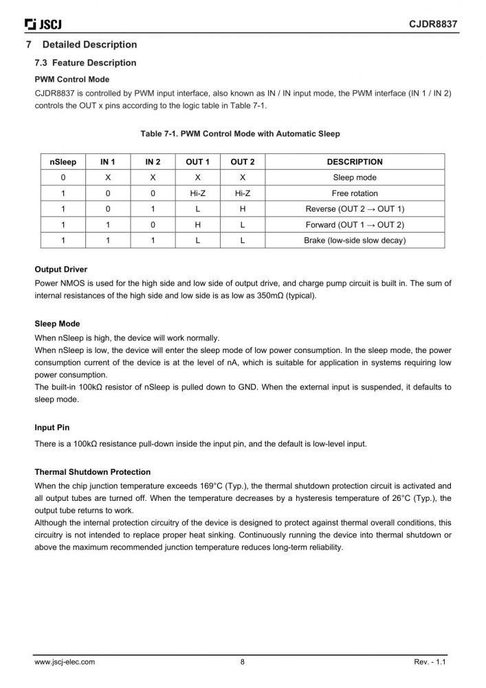 CJDR8837 datasheet page 8