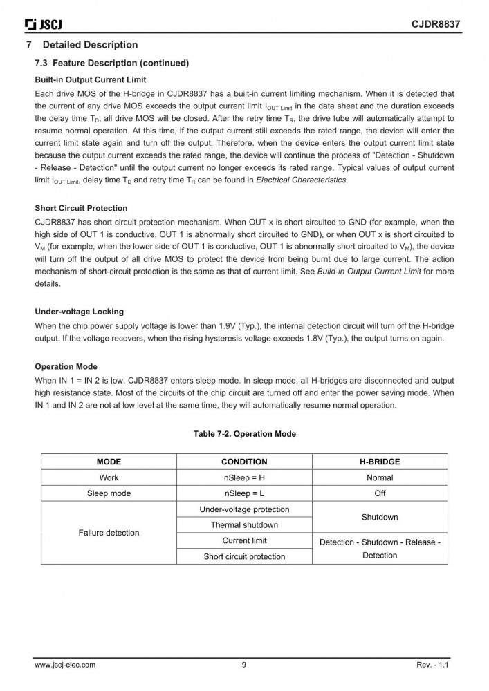CJDR8837 datasheet page 9