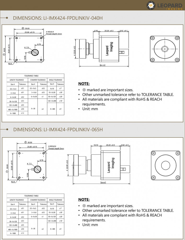 Provided source document image 3