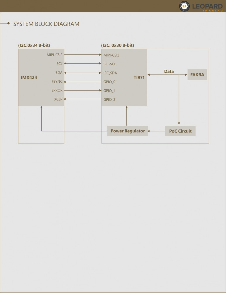 Provided source document image 6
