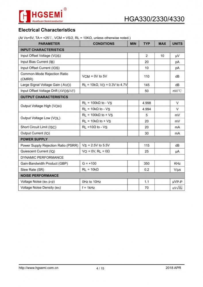 HGA330M5/TR datasheet page 4