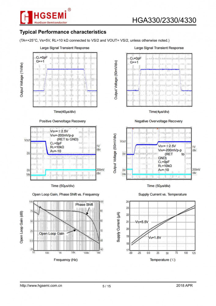 HGA330M5/TR datasheet page 5