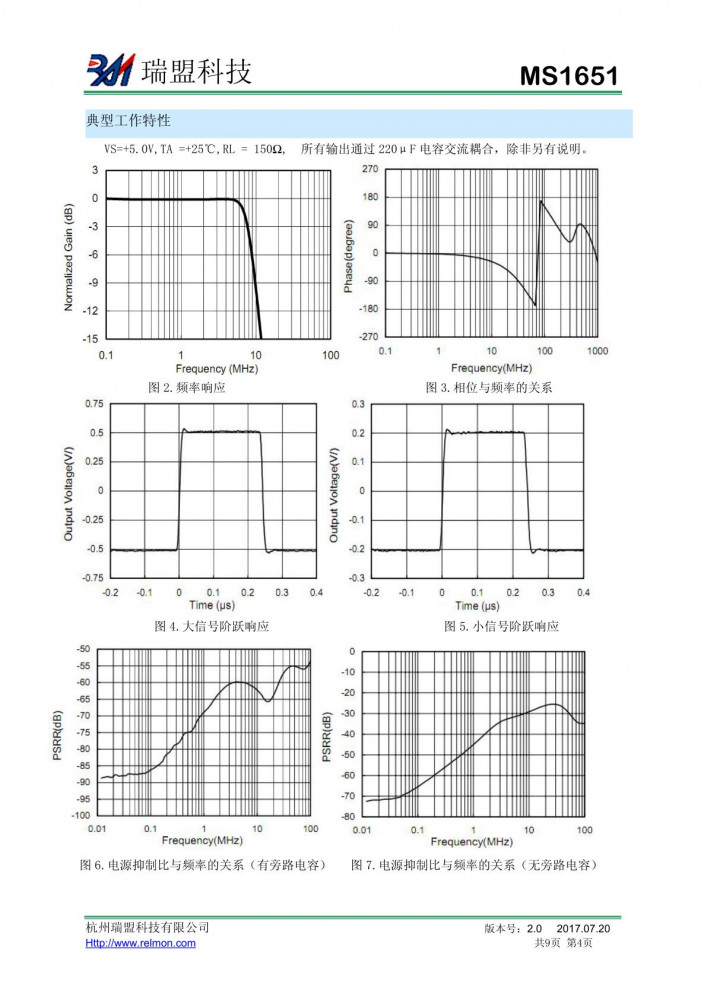 MS1651 datasheet page 4