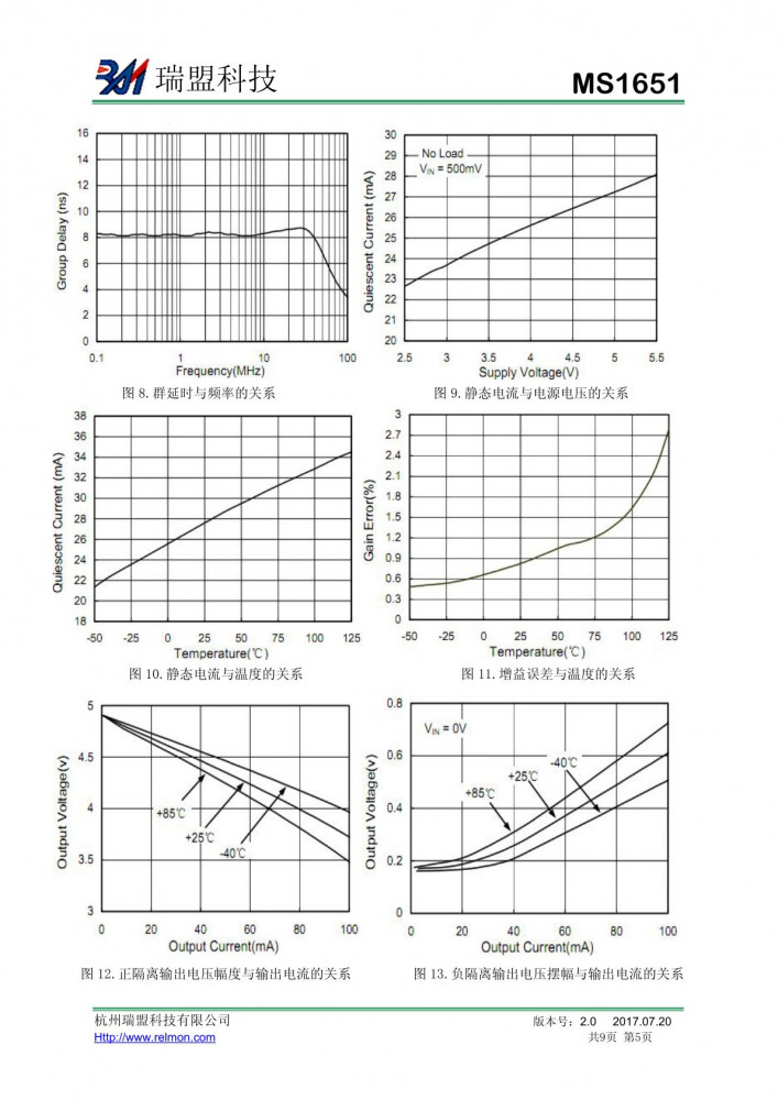 MS1651 datasheet page 5
