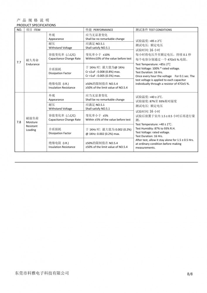 KYET specification approval page 8