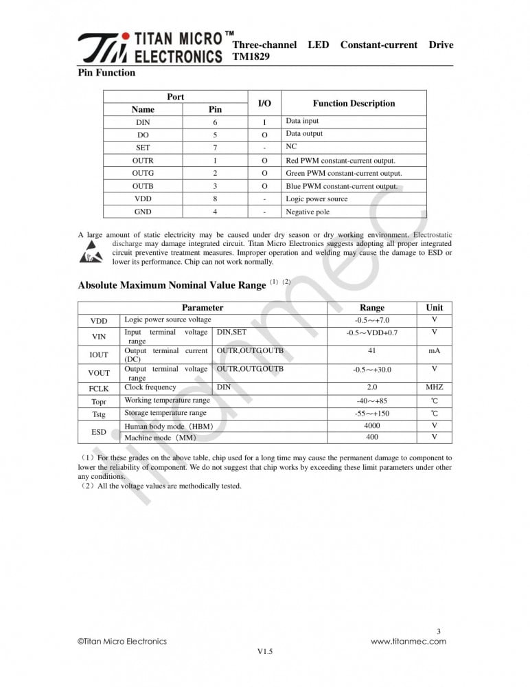 TM1829 datasheet page 3