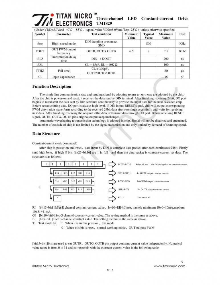 TM1829 datasheet page 5